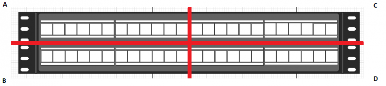 Back To Basics – Patching A Switch – Packet Pilot