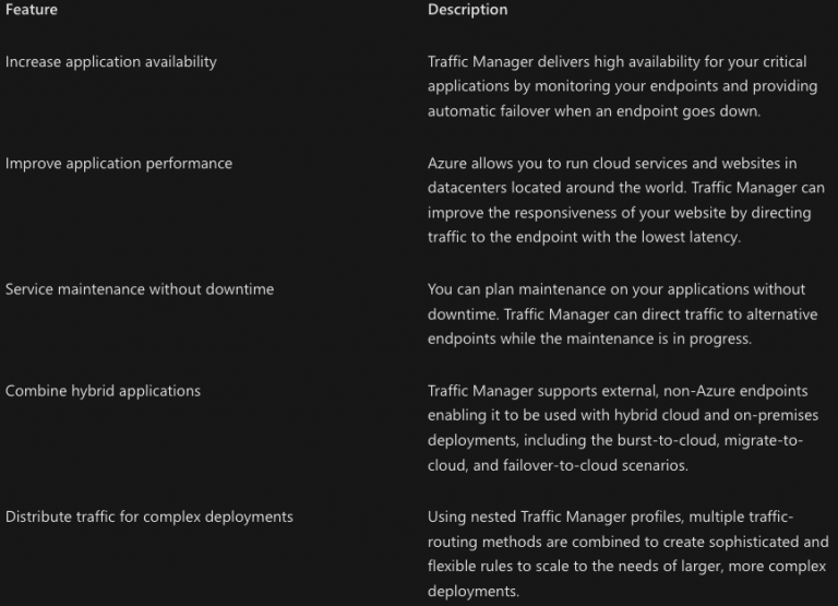 Microsoft AZ-700: Explore Azure Traffic Manager – Packet Pilot
